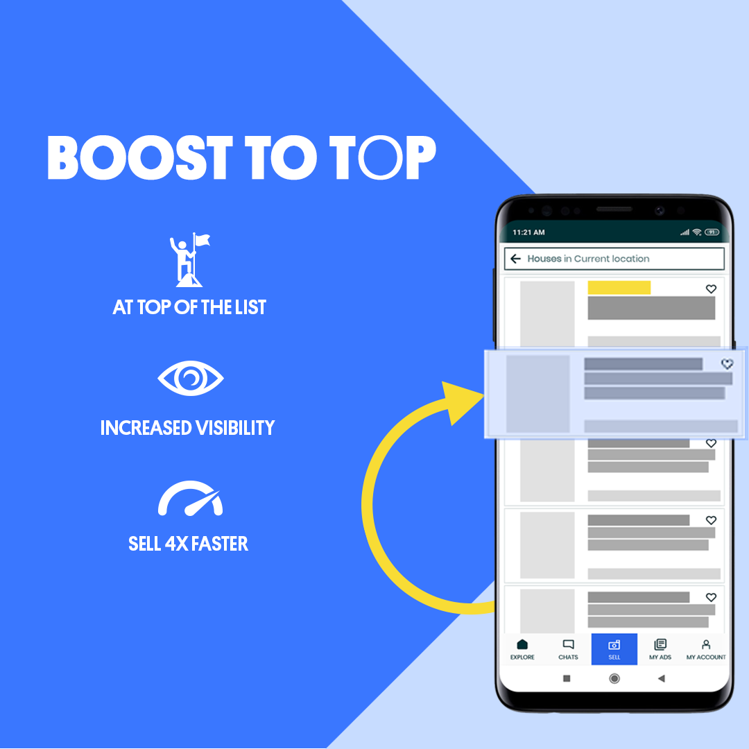 OLX For Businesses - The Right Partner For Your Business